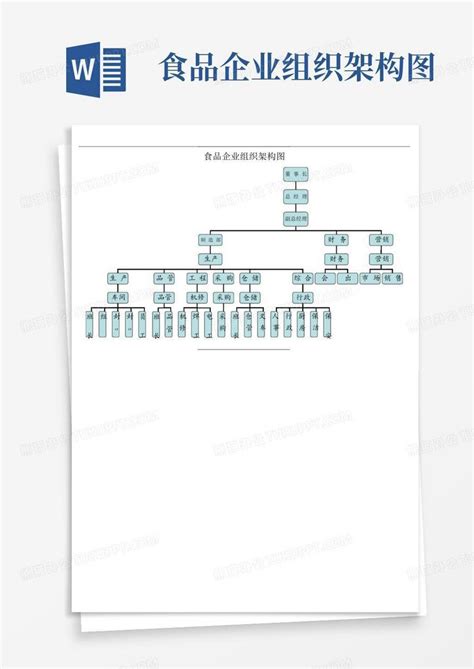 食品企业组织架构图 Word模板下载编号lxwwrbor熊猫办公