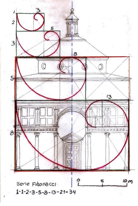 Sacred Architecture Architecture Drawings Classical Architecture