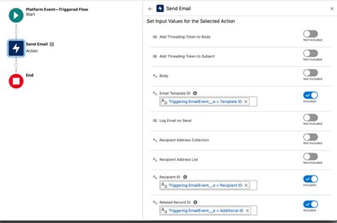 How To Send Emails From Flows To Multiple Recipients Using Salesforce
