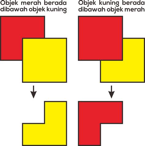Tutorial Fungsi Shaping Pada Coreldraw X7 Techsigntic