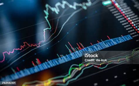 디지털 디스플레이의 거래 차트 및 분석 Pro 컨셉 배경처럼 거래하세요 Crypto Currency 거래 인터페이스 증권 시장과 거래소에 대한 스톡 사진 및 기타 이미지