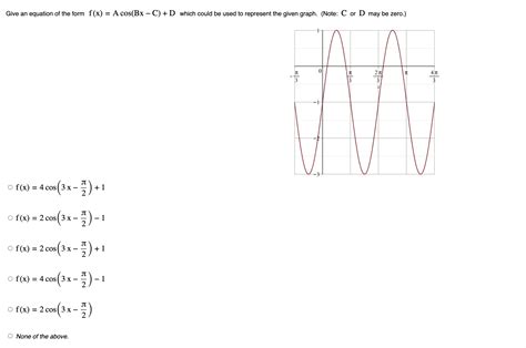 Solved Give An Equation Of The Form F X Acos Bx C D Which Chegg