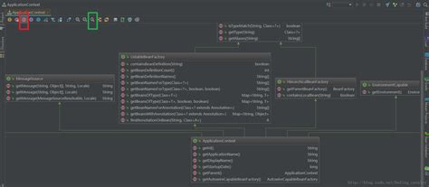用intellij Idea看java类图mac Idea社区版可以查看类图吗 Csdn博客
