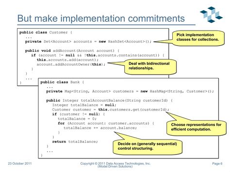Models Programs And Executable Uml Ppt
