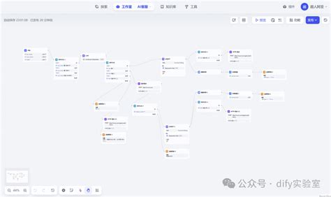 基于dify agent构建智能客服：攻克知识库查询、多轮对话、安全鉴权与人机协同 dify 多轮对话 csdn博客