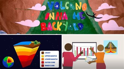 Uwi Src Animation Suite Survey And Kick Em Jenny Survey Launched In Grenada The Uwi Seismic