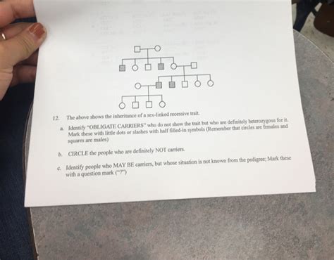 Solved 12 The Above Shows The Inheritance Of A Sex Linked Chegg Com