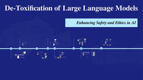 De Toxification Of Large Language Models By Jandj Jandj On Prezi