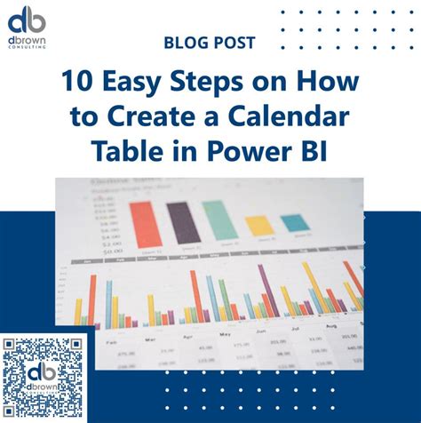 Dbrownconsulting On Linkedin Powerbi Dataanalytics Dax Businessintelligence