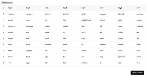 Base Table Resize Codesandbox