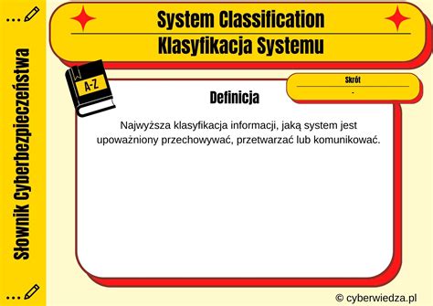 System Classification Klasyfikacja Systemu Cyberwiedza Pl