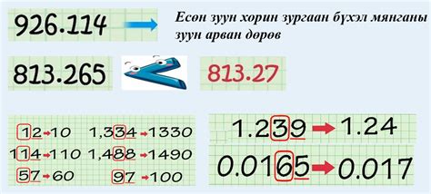 Мэдлээ Цахим контент