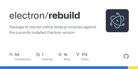 Rebuild Src Rebuild Ts At Main · Electron Rebuild · Github