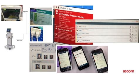 Mohd Fairuz Harun On Linkedin Mahsa Telligence Digistat Ascom Digistat Ascom Telligence