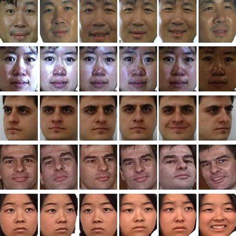 Examples Of The Facial Images From Five Databases A Feret Database