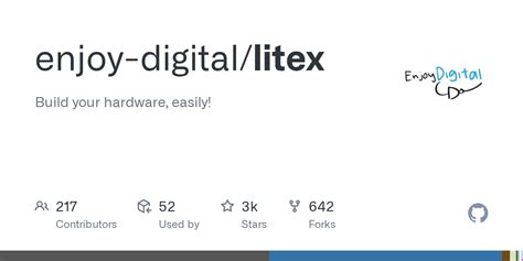 Reuse A Systemverilog Vhdl Amaranth Spinal Hdl Chisel Core
