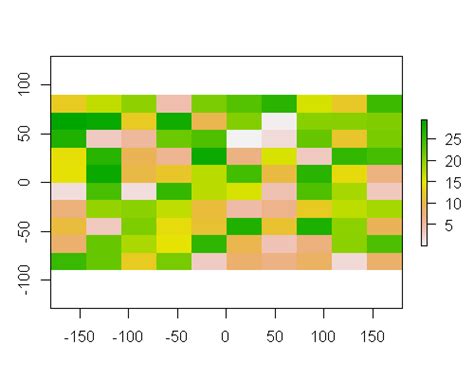 R How To Change The Legend S Colour Range When Rasterizing A Spatial Object Stack Overflow