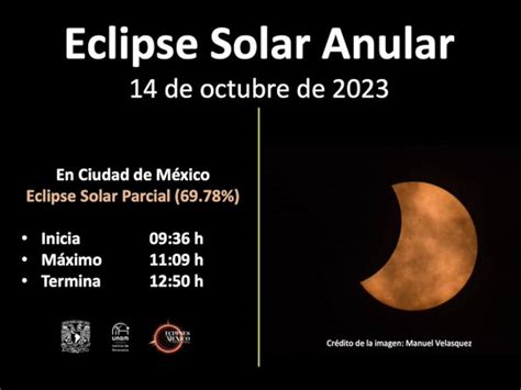 Estos son los estados en los que NO se podrá ver el eclipse solar del próximo de octubre