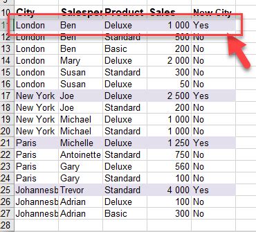 Conditional Formatting Linking To Different Cells Online Excel Training AuditExcel Co Za