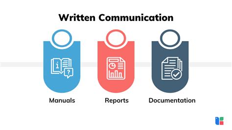 Enhancing Technical Communication Skills Strategies And Techniques