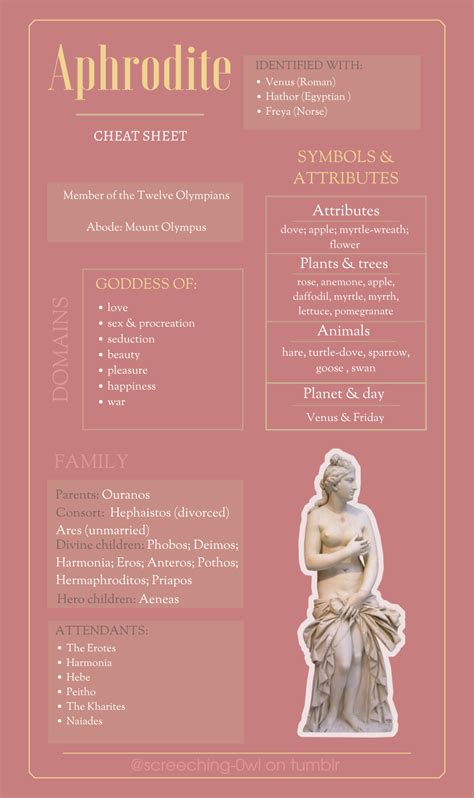 A Guide To Worship Of Persephone Cheat Sheets Artofit