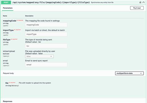 Sync Sending Payloads To Kodaris