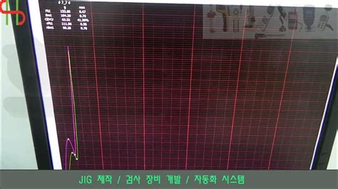 스위치 시험기 Switch Tester 시험기 각종검사장비 및 지그 개발 특수 주문제작 시험기 자동차 전자 제품 및 부품 검사 시스템 개발 Youtube