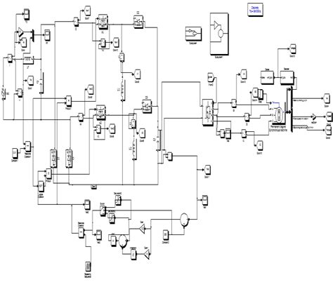 Simulink Circuit For Proposed System Using Hysteresis Current Control
