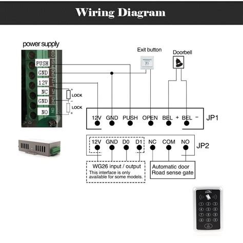 125khz rfid access control keypad em card reader d grandado