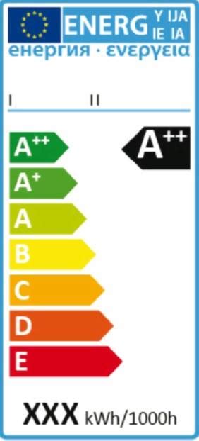 Pro Assistance Про Асистънс Нови изменения и допълнения на Наредба № 7 от 2004 г за