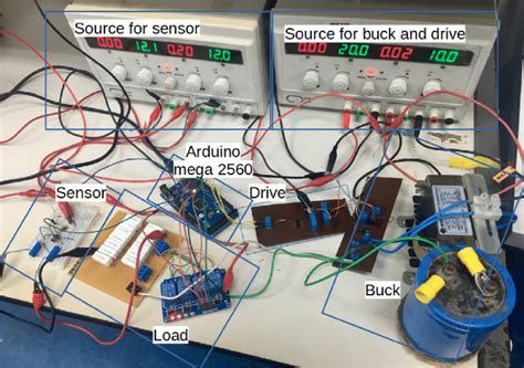 Buck Converter System Download Scientific Diagram