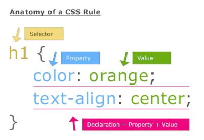 Css In R Markdown Base R