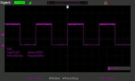 Oscilloscope On Arduino