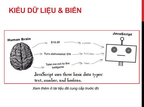 Web03 Javascript Trong Thiết Kế Website Ppt