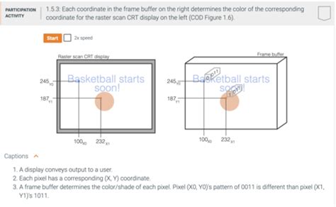 computer abstraction and technology chapter one flashcards quizlet