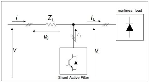 Figure 1 From Comparison Of Various Reference Current Generation