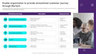 Enable Organization To Provide Streamlined Customer Journey Through Martech PPT Slide