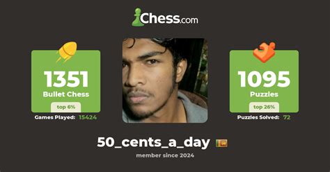 50centsaday Chess Profile