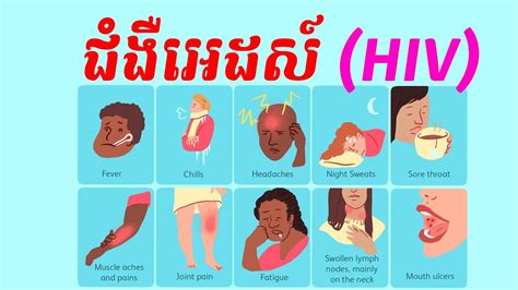 ជំងឺអេដស៍ Hiv Youtube
