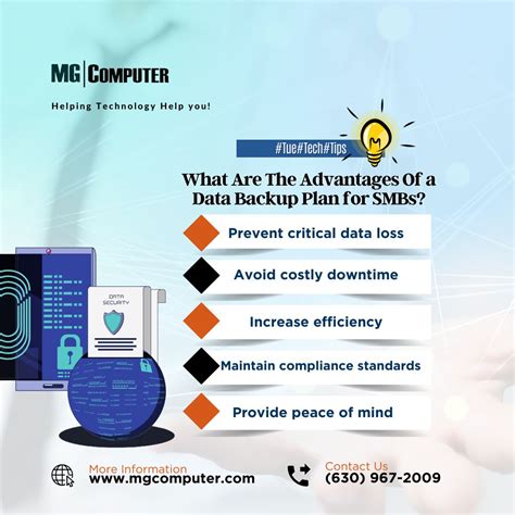 Backupplan Databackup Cybersecurity Staysecure Protectyourspace