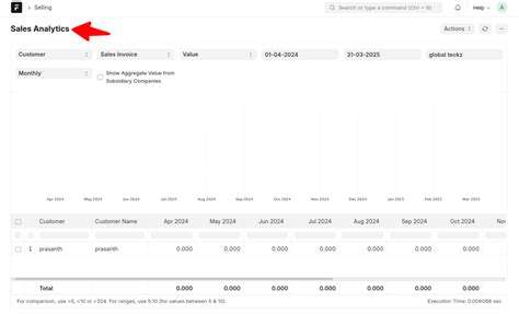 Erpnext Crm Module App Features Process Tutorial Globalteckz