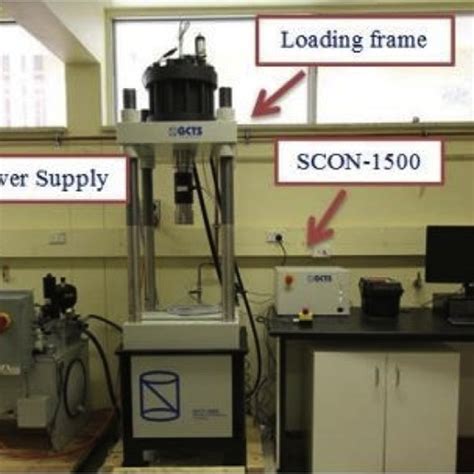 Uniaxial Compression Testing Machine Download Scientific Diagram