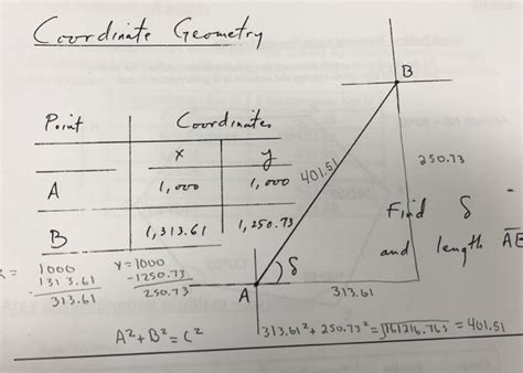 solved coordinate geometry point i coordinates 250 73 А