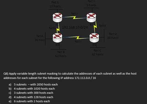 solved q8 apply variable length subnet masking to calculate