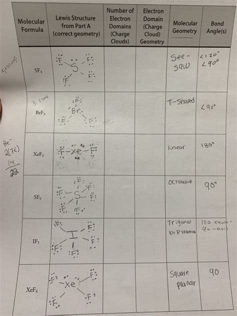 Solved Molecular Formula Lewis Structure From Part A
