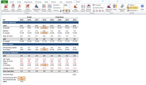 Comprehensive Monte Carlo Simulation Tutorial Toptal®