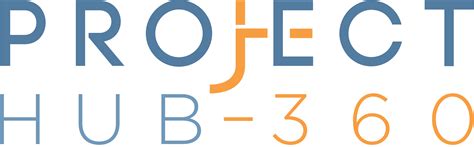 Projecthub 360 Your Sustainability And Innovation Partner
