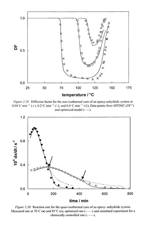 Epoxyanhydride Reactions Big Chemical Encyclopedia