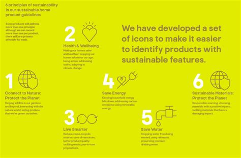 Csr Reporting Aiming For Best In Class Reporting