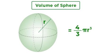 How To Calculate The Volume Of A Sphere GuideBasics